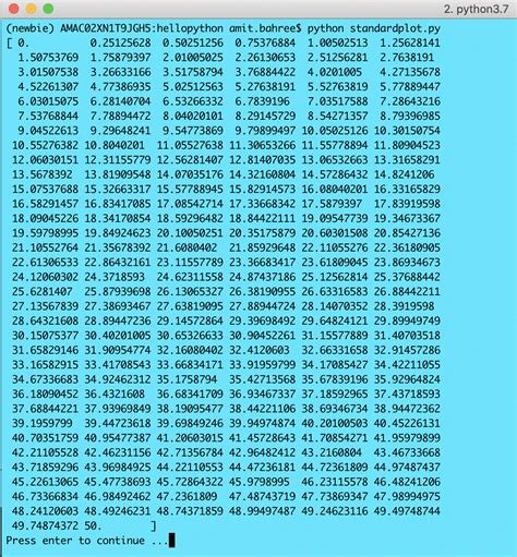 Vscode Python On A Mac Amit Bahrees Useless Insight