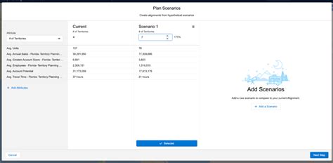 A Deep Dive Into Salesforce Maps Territory Planning Salesforce Ben