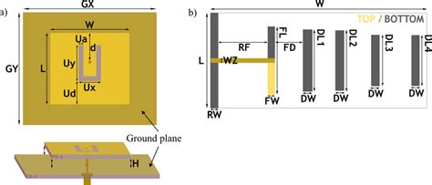Antenna Design A Slot Loaded Patch Antenna B Yagi Uda Antenna Download Scientific