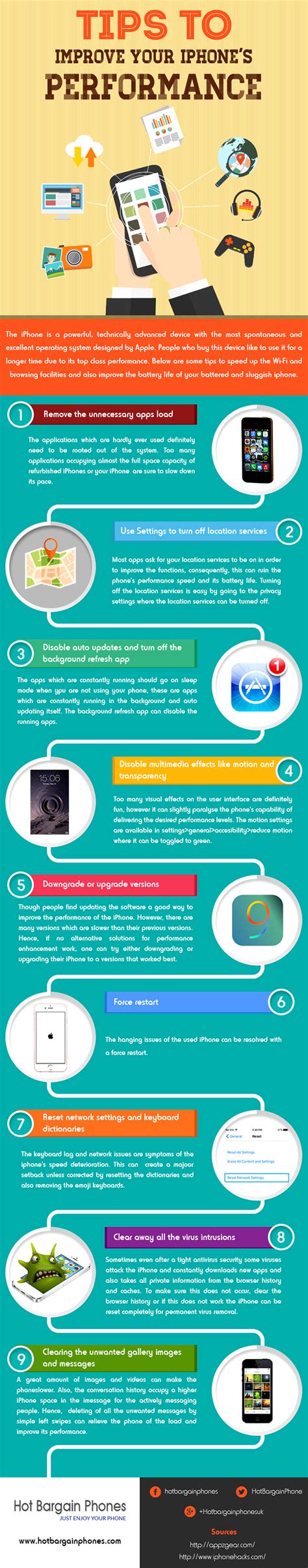 How To Improve IPhone Performance And Speed Up Your IPhone