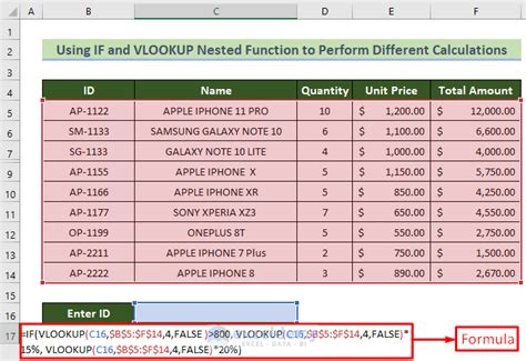 If And Vlookup Nested Function In Excel 5 Practical Uses And 2 Ways Of