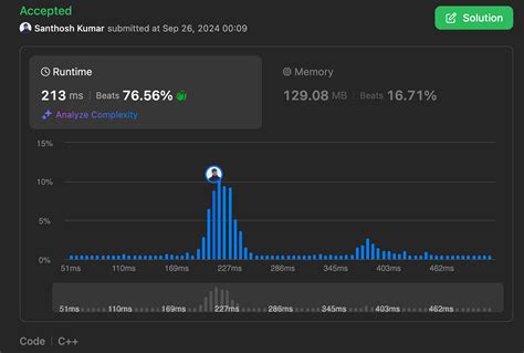 3304 find the k th character in string game i by santhosh kumar