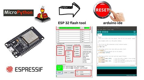 How To Flash Any Firmware In Esp How To Get Back Esp Into Factory Mode Normal Arduino C
