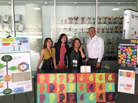 Cppmgs Career Festival Fair The Myers Briggs Company