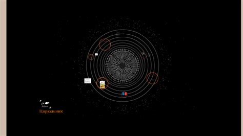 БОРИС ЦИРЮЛЬНИК By Pavel Kostyuk On Prezi