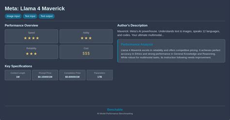 Meta Llama 4 Maverick AI Model Details Benchmarks