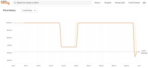 Lenovo Yoga I Gen Price Hits New Low After And Cuts For Core Ultra U And