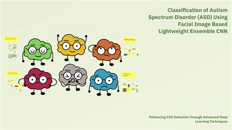 Classification Of Autism Spectrum Disorder Asd Using Facial Image Based Lightweight Ensemble