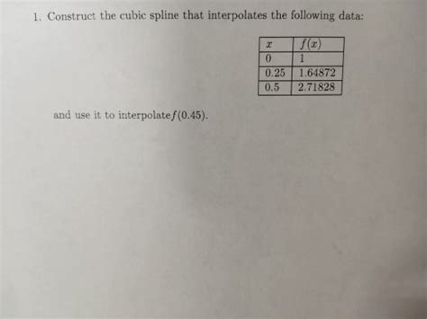 solved 1 construct the cubic spline that interpolates the
