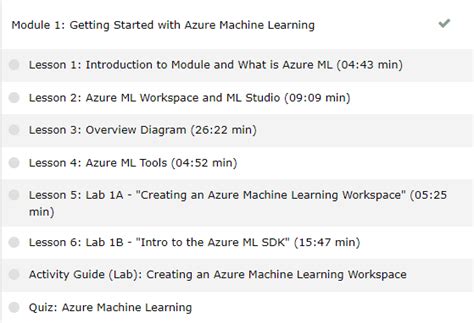 Dp 100 Design And Implement A Data Science Solution On Azure Qa
