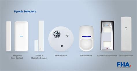 Pyronix Alarm Review FHA Security Blog