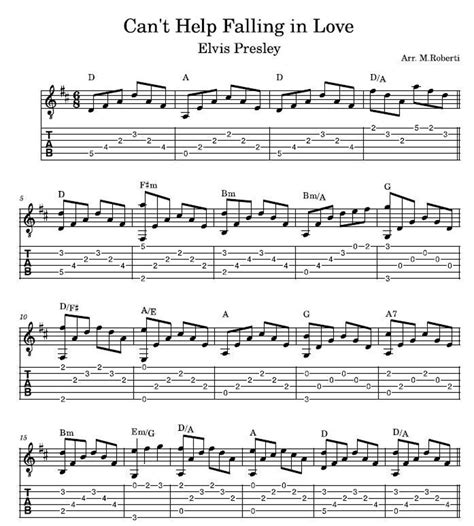Cant Help Falling In Love Sheet Music Guitar Tutorial Tabs And Score