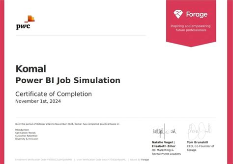 Komal Thakur On Linkedin Powerbi