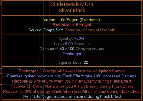 Unique Cinderswallow Urn Missing Mods Support · Issue 1363 · Openarl