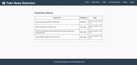 Fake News Detection Using Python Machine Learning Download Fake News