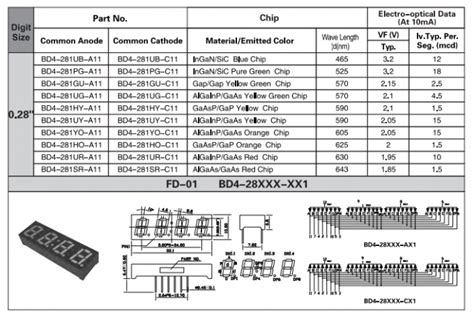 Black 4 Digit Smd Seven Segment Display 7 Segment Common Anode Oem Odm