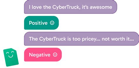 Formula Bot Excel Formula Generator Excel Formula Bot