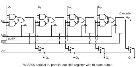4 Bit Shift Register Circuit Diagram Circuit Diagram