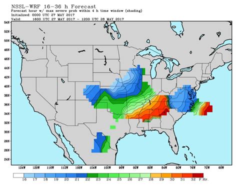 Revisiting The Isochrones HWT EFP