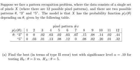 solved suppose we face a pattern recognition problem where