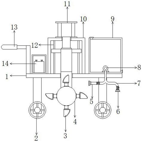 一种农业种植用动力机械的制作方法