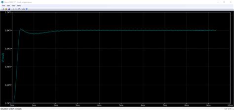 co simulating verilog and spice circuits with qspice