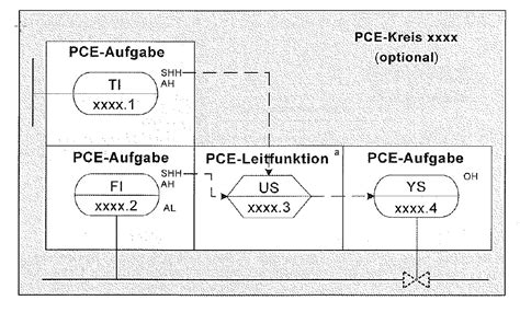 Solved Assign Multiple Tags To A Symbol Autodesk Community