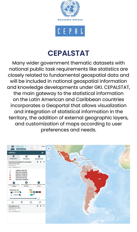 Gki Showcase Geospatial Knowledge Infrastructure