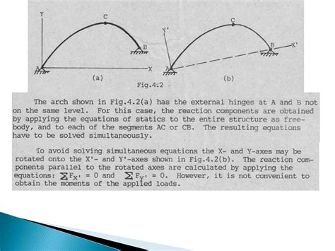 Theory 1 Lecture Notes In Arches And Cables Structures Pptx