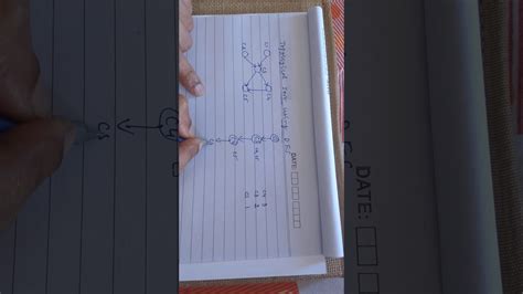Topological Order Using Dfs Method Youtube