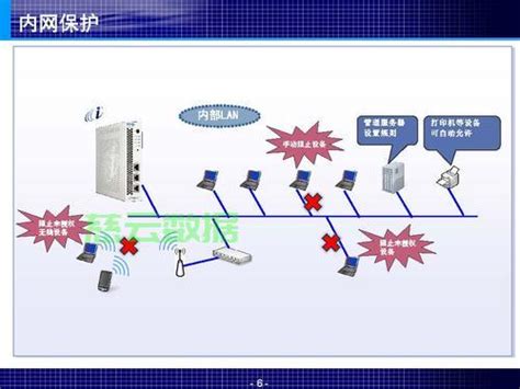 徐州高防服务器租用：提供强大的防火墙和入侵检测系统 技术分享 云服务器