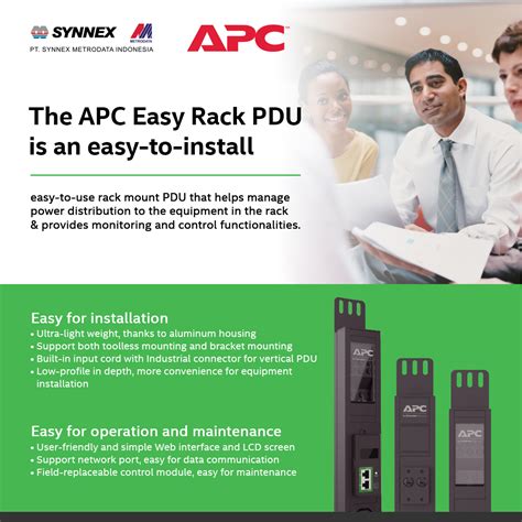 The APC Easy Rack PDU Synnex Metrodata Indonesia