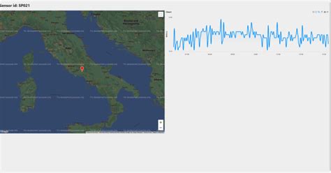 Nodered Dynamic Page Related To Data By Nikolabobetic Fiverr