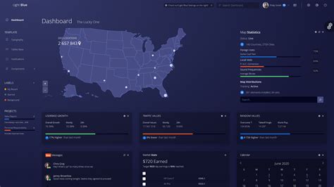 15 Best Crm Admin Template Free Download 2025 Themeselection
