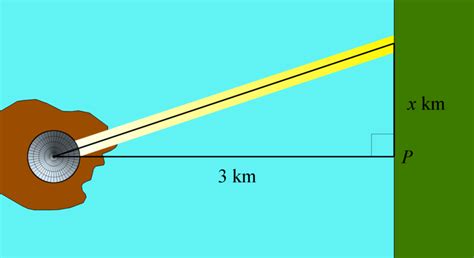 009a Sample Final 2 Problem 5 Math Wiki