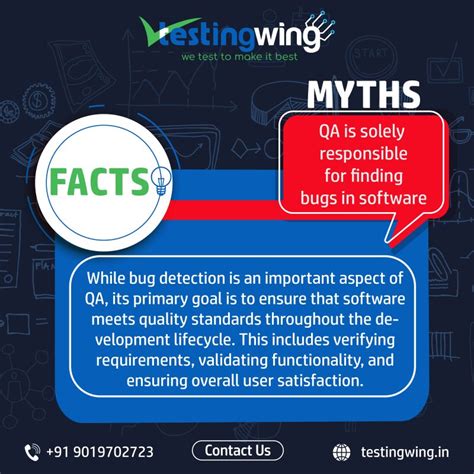 Testingwing Experttips Qualityassurance Myths Facts Softwarebug Testing Wing