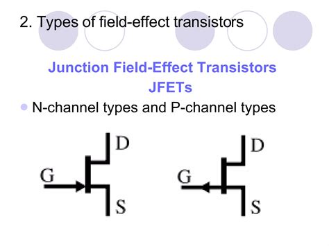 Field Effect Transistors Ppt
