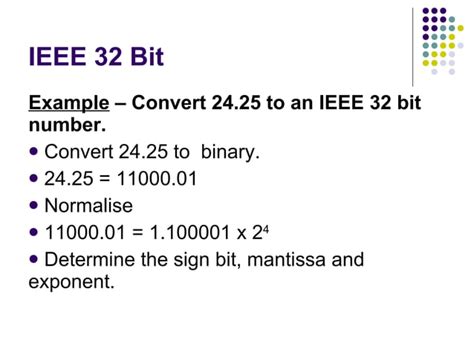 integer representation