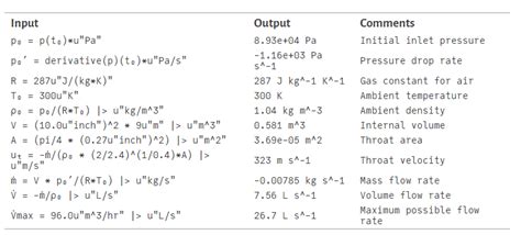 tabular cells · fonsp pluto jl · discussion 866 · github
