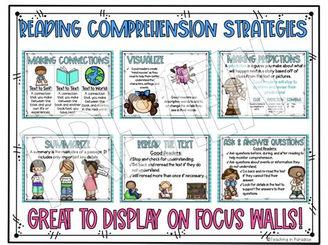 Visualize Anchor Chart