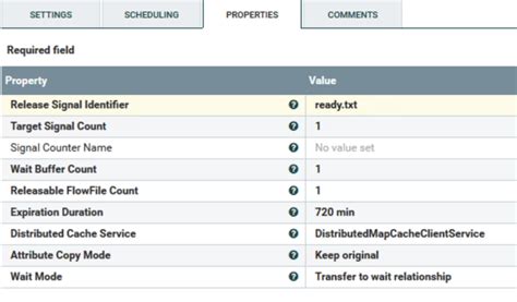 Solved Apache Nifi Use Of Notify And Wait With Unknown Cloudera Community 296004