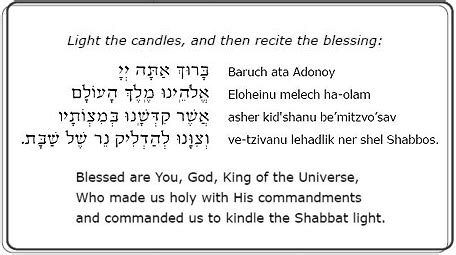 Jewish Blessing Over Candles Friday Night Shabbat Prayer Blessings