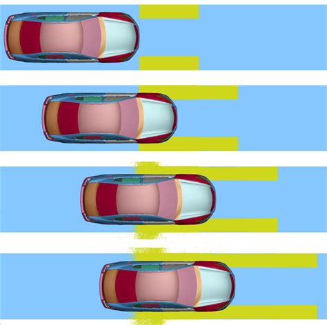 Ansys 2023 R1 Release Highlights News And Events