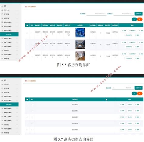 酒店在线管理系统设计与实现 vue springboot mysql 含录像 javaweb 毕业设计论文网