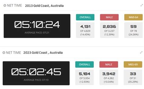 Zafar Ul Haq Posted On Linkedin