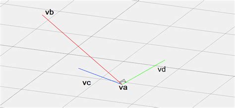 Find Vector That Perpendicular To Two Lines In Threejs Stack Overflow