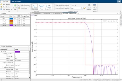 Designfilt Design Digital Filter Matlab