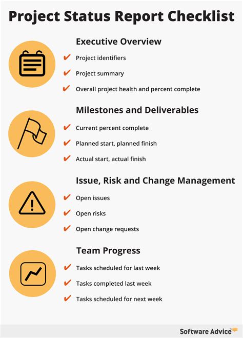 Project Status Report Checklist Software Advice This Checklist Highlights The Most Important