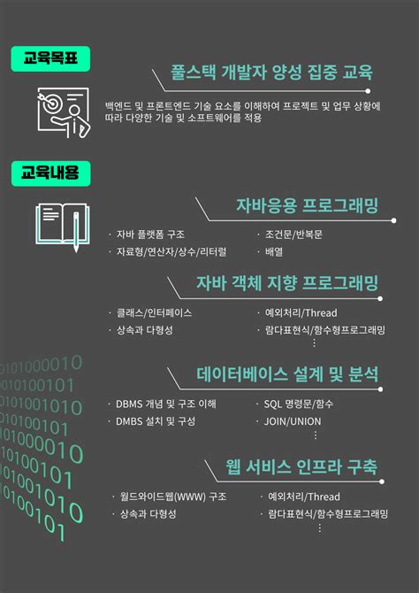 대한상공회의소 인력개발사업단hrd포털