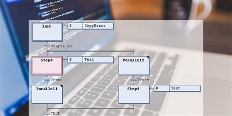Deep Dive Into Plc Sequential Function Chart Sfc Programming Technical